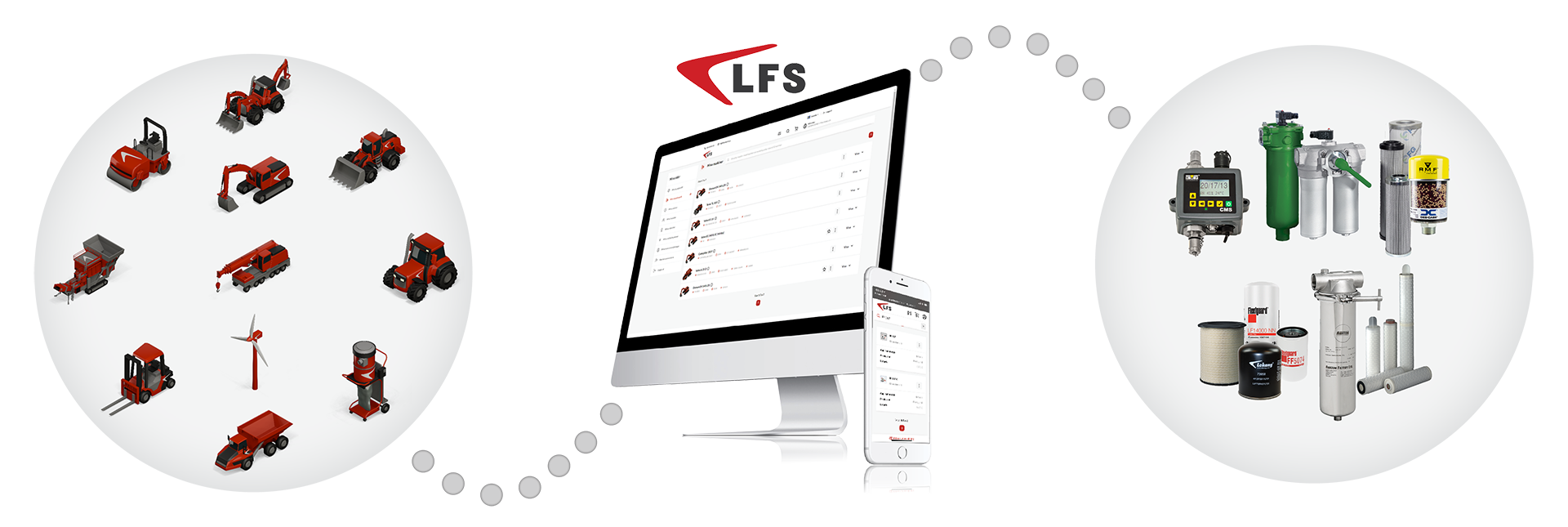 LFS - web application - search engine - machine park - Lekang Group